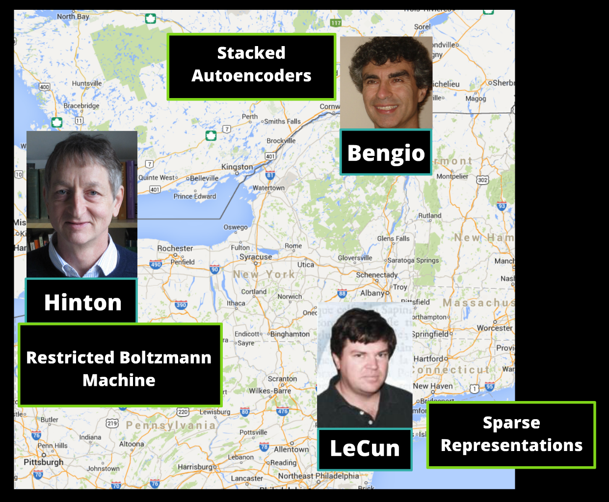 Introducing Deep Learning | Deep Learning Gently